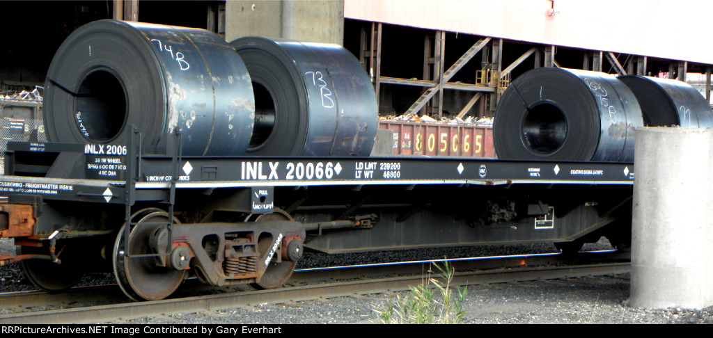 INLX 20066